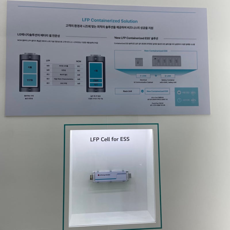 리튬 이차전지 배터리 소재(9) : 양극재 - 올리빈 구조(olivine structure) & LFP : 네이버 블로그