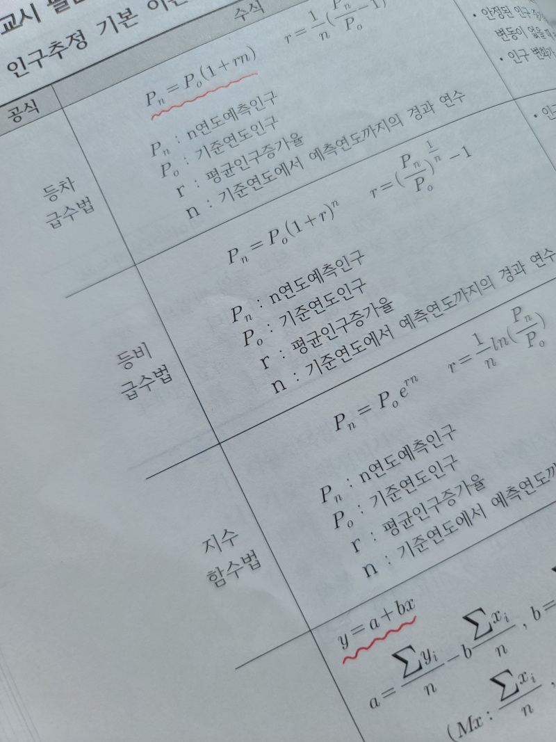 2023년 1회 최종합격 도시계획기사 실기 합격 후기 생생한 합격 꿀팁 모음 네이버 블로그