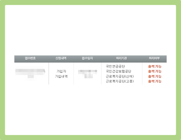 사대보험 가입확인 방법 증명서확인서 네이버 블로그