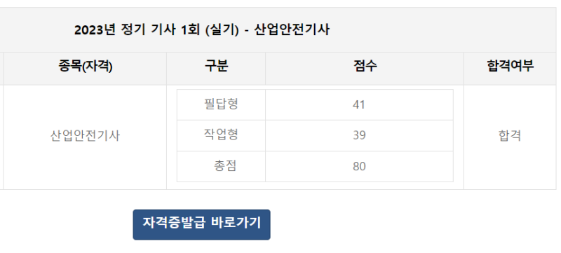 산업안전기사 실기 원트 합격 후기 직장인 산안기 준비방법 시험당일 네이버 블로그