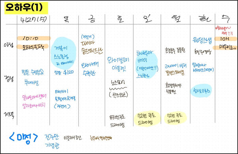 하와이 자유여행 신혼여행 코스 요약편숙소 경비 등 네이버 블로그