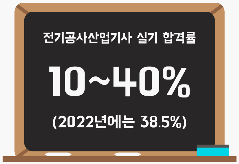 전기공사기사 필기 실기 전기공사산업기사 필기 실기 시험 합격률 전기자격증 종류 네이버 블로그
