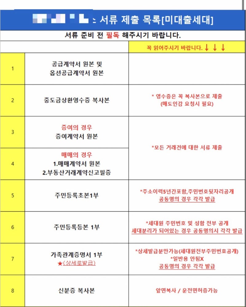 소유권 이전 등기 법무사 비용 등기 신청 절차 필요서류☘️ 네이버 블로그