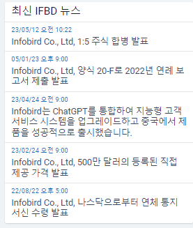 인포버드(IFBD) 업데이트 및 회사소개 Infobird Software : 네이버 블로그