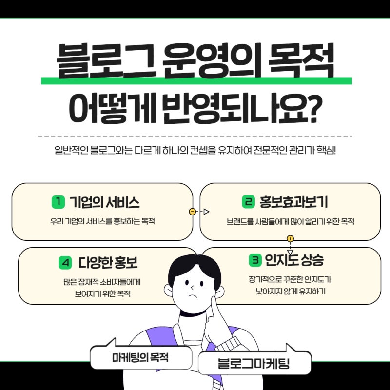 블로그마케팅 믿고 맡길 곳 어디 Kmc 브랜드 네이버 블로그
