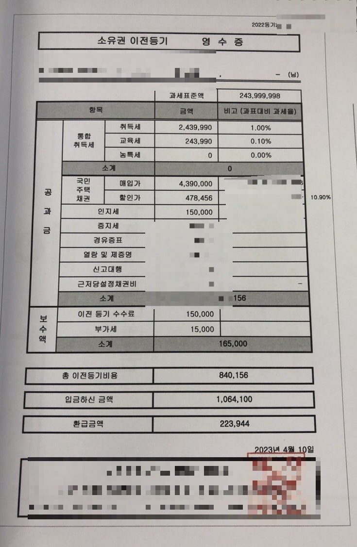 소유권 이전 등기 법무사 비용 등기 신청 절차 필요서류☘️ 네이버 블로그
