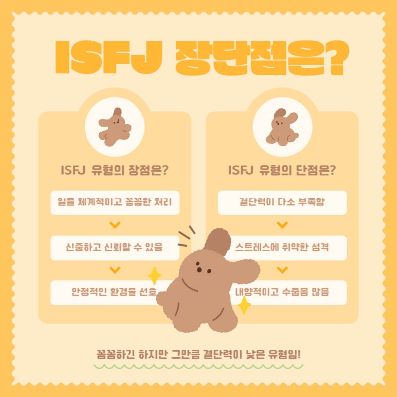 Mbti 성격유형 특집 Isfj에 대한 모든 것 알아보기 특징 장단점 연애궁합 직업 네이버 블로그