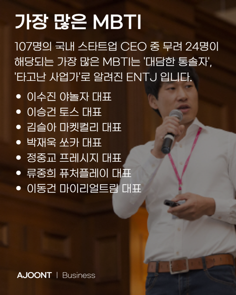 국내 스타트업 CEO 107명의 MBTI (ft. 매경 이코노미) : 네이버 블로그