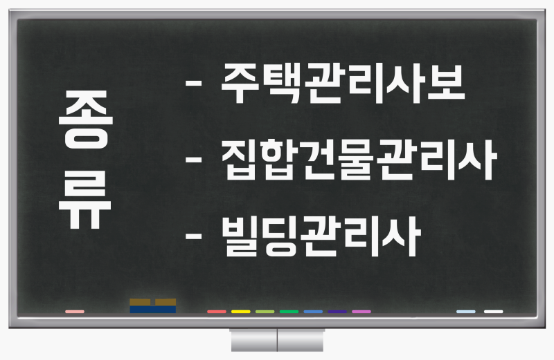 건물관리사 자격증 시험 종류 주택관리사보집합건물관리사빌딩관리사 네이버 블로그