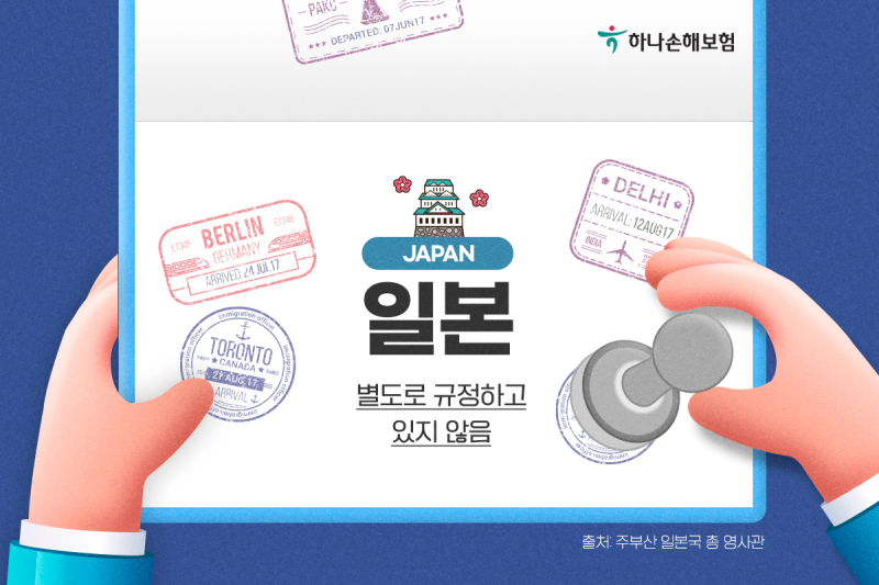 이벤트 해외여행 가기 전 여권 유효기간 체크하세요 네이버 블로그