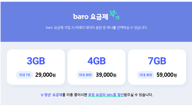 최신 베트남여행 KT/SKT/LGU+ 해외로밍, 베트남유심, 와이파이도시락 총 정리 [feat. 베트남비나폰 5일 유심 사용 후기] : 네이버 블로그