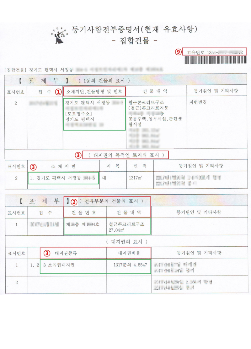 소유권이전등기신청서 쉽게 작성하는방법 셀프등기 네이버 블로그
