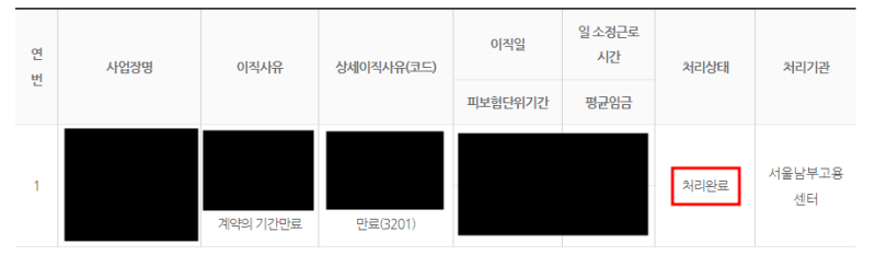 직접 신청한 고용보험 실업급여 수급 신청방법절차 구직등록 온라인교육 수급자격 신청서 등 네이버 블로그