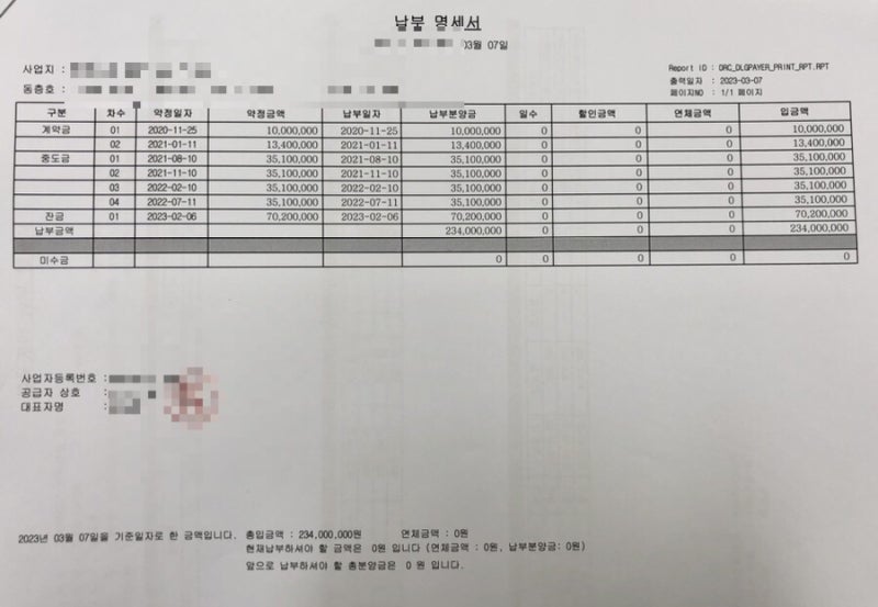 소유권 이전 등기 법무사 비용 등기 신청 절차 필요서류☘️ 네이버 블로그