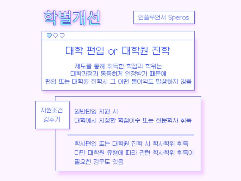 국가평생교육진흥원 학점은행제 제대로 활용하는법 네이버 블로그