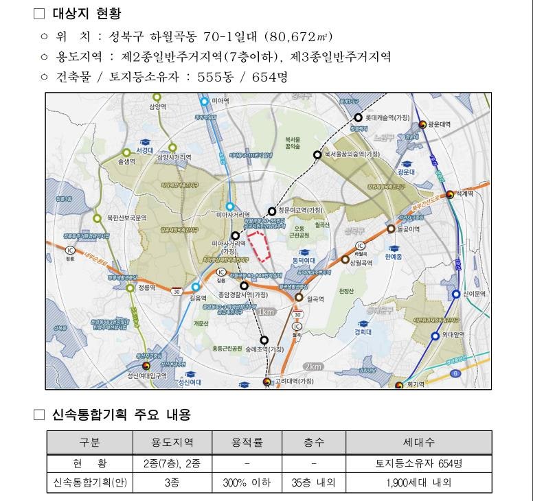 서울시 재개발 재건축 신속통합기획 의미와 123차 발표 지역 확인해 보기 네이버 블로그