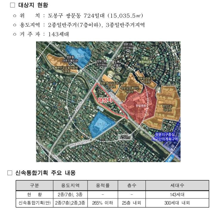 서울시 재개발 재건축 신속통합기획 의미와 123차 발표 지역 확인해 보기 네이버 블로그