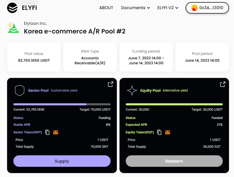 엘리시아 디파이 플랫폼 엘리파이(ELYFI) RWA 알아보자 : 네이버 블로그