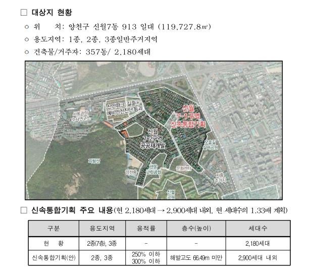 서울시 재개발 재건축 신속통합기획 의미와 123차 발표 지역 확인해 보기 네이버 블로그