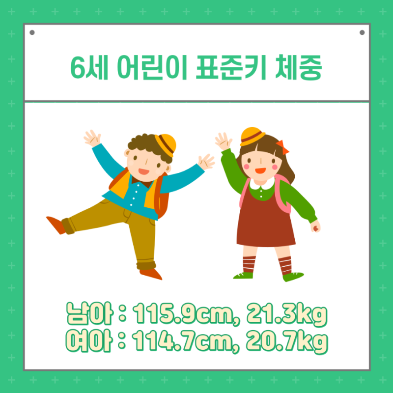 만6세 만7세 만8세 평균키 남아여아 어린이표준키 체중 네이버 블로그