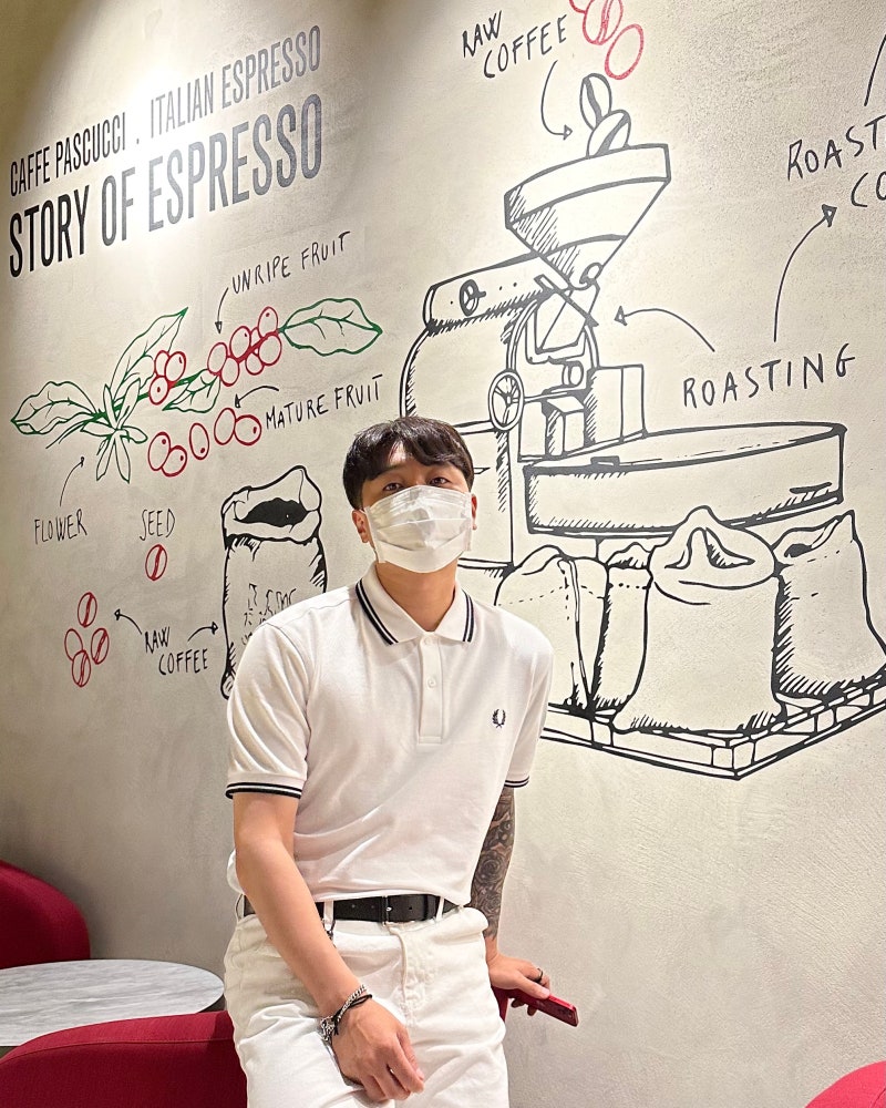 남자 카라티 프레드페리 힙한 코디 및 사이즈 팁 네이버 블로그