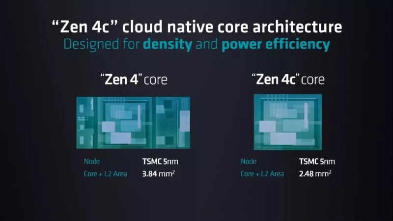 AMD, Zen 4C 128개의 코어가 탑재된 4세대 에픽(EPYC) 97X4 프로세서 공개 : 네이버 블로그