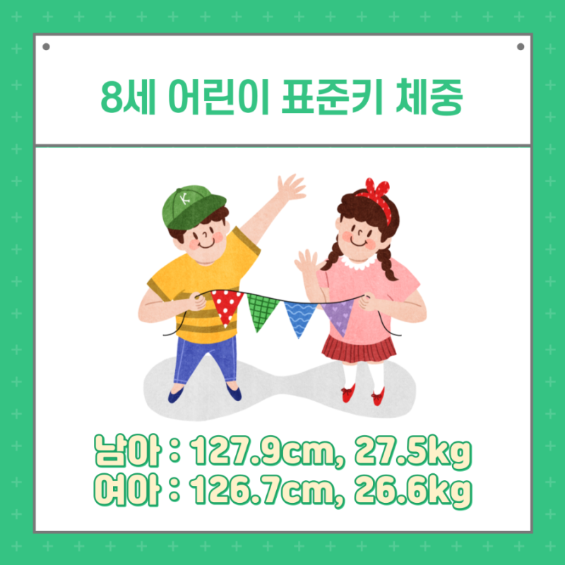 만6세 만7세 만8세 평균키 남아여아 어린이표준키 체중 네이버 블로그