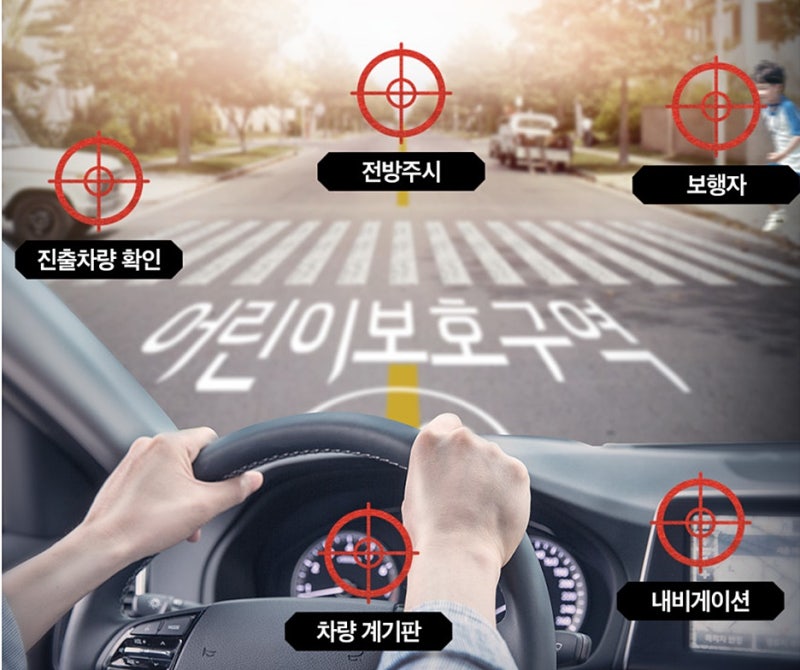 가성비좋은 Hud 헤드업 디스플레이 온유어뷰 다비오 네이버 블로그