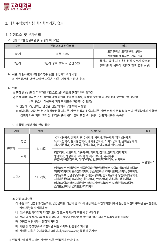 2023 고려대 수시모집 학생부종합 학업우수전형과 계열적합전형 입결경쟁률수시등급충원합격과 2024 전형핵심 네이버 블로그