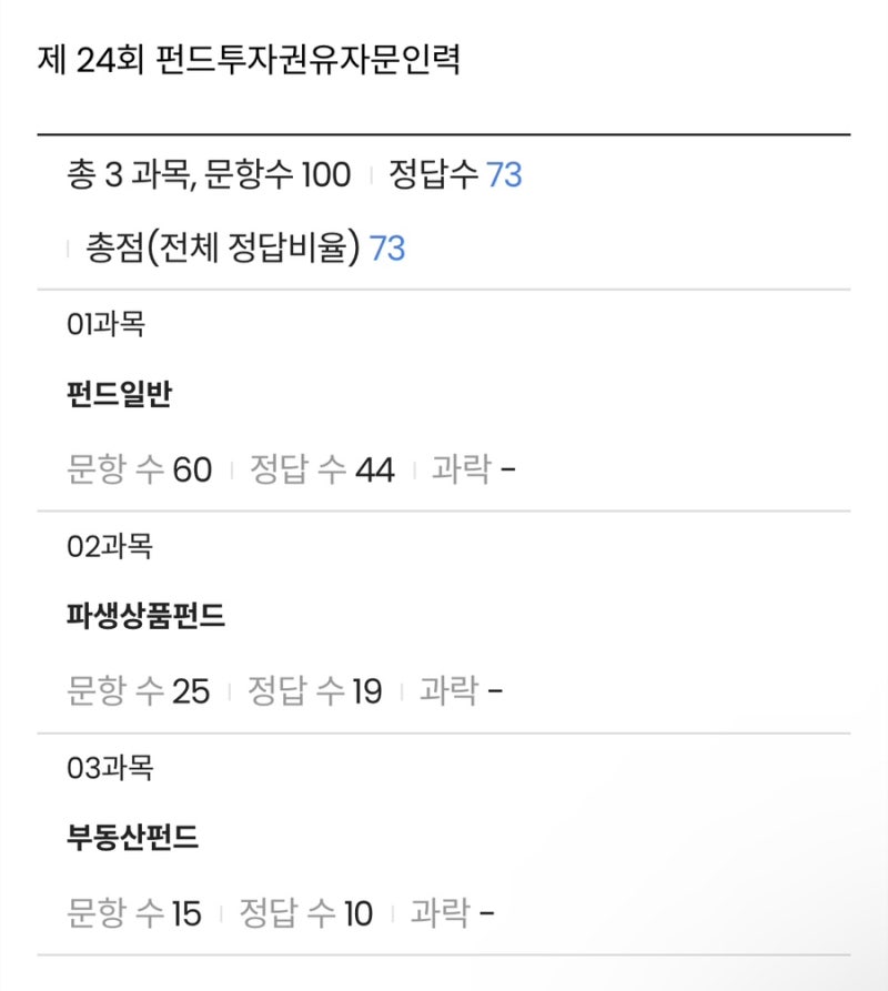 펀드투자권유자문인력 합격 후기 독학으로 일주일 합격 기출문제 네이버 블로그