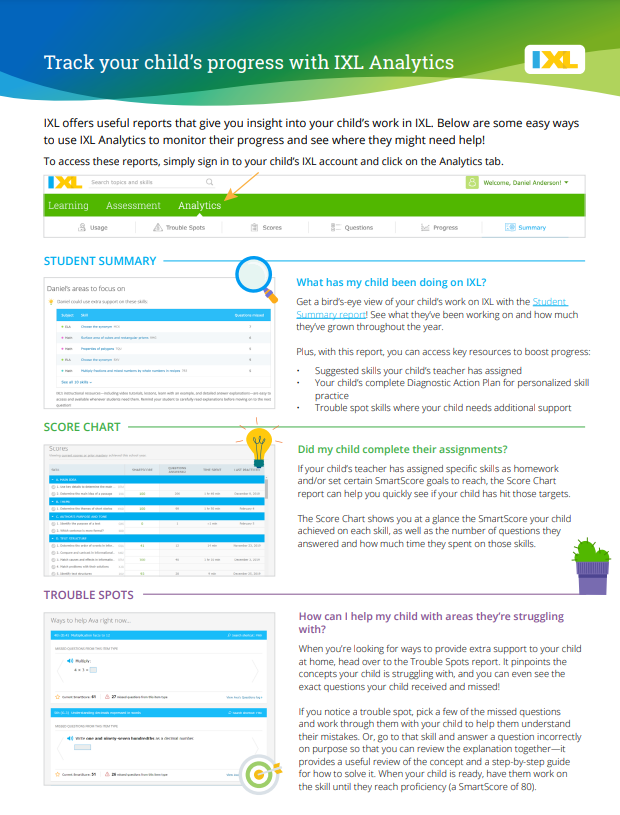 IXL.COM 온라인 학습 : 네이버 블로그