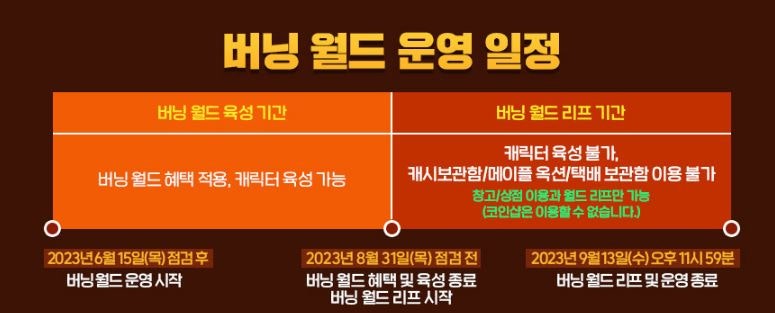 메이플 스토리 2023 버닝월드 보상월드리프 정보 네이버 블로그
