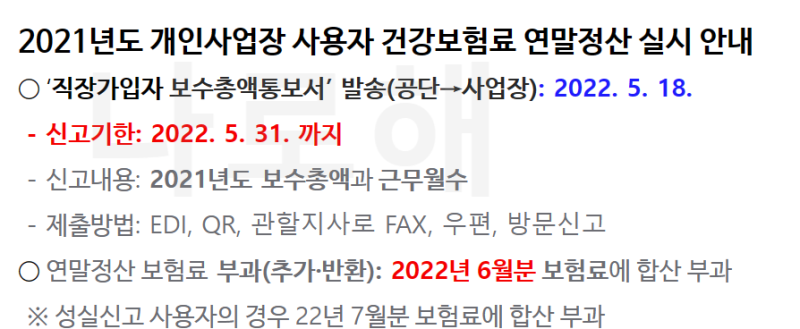 개인사업자 직장가입자가 종합소득세 신고 후에 건강보험공단에 제출 및 보수총액신고서 작성하는 방법은 대상자 제출기한 소득총액