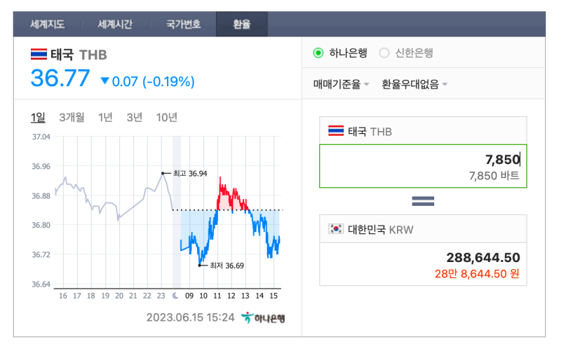 태국 치앙마이 공항 면세점 기념품 가격 공유ft인천직항 제주항공 밤비행기 항공편 네이버 블로그