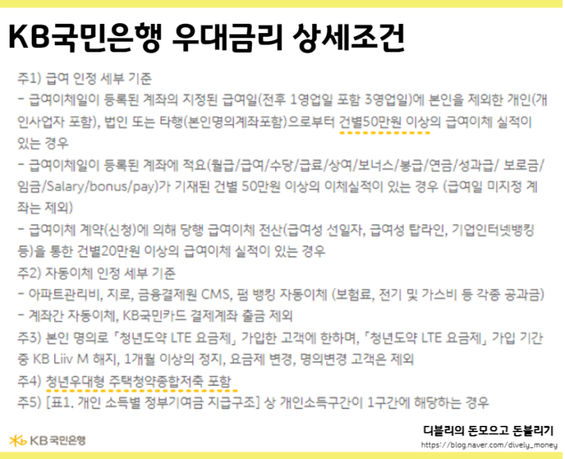 청년도약계좌 우대금리 조건 비교 국민 신한 우리 하나 농협 기업은행 네이버 블로그
