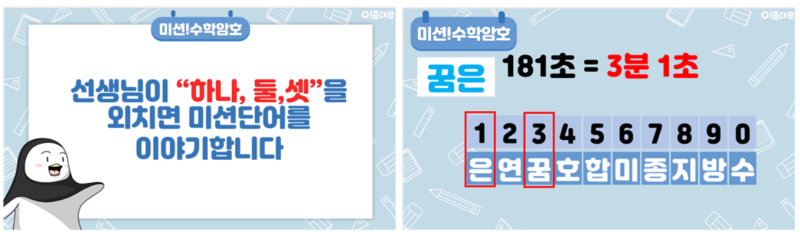 3학년 수업놀이 수학 5단원 56차시 1분보다 작은 단위를 알아볼까요 미션수학암호 네이버 블로그