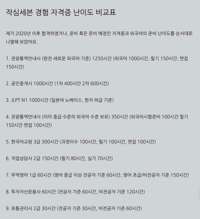 투자자산운용사자격증 시험 합격 후기 투운사 인강 패스코드 책 독학 난이도 네이버 블로그