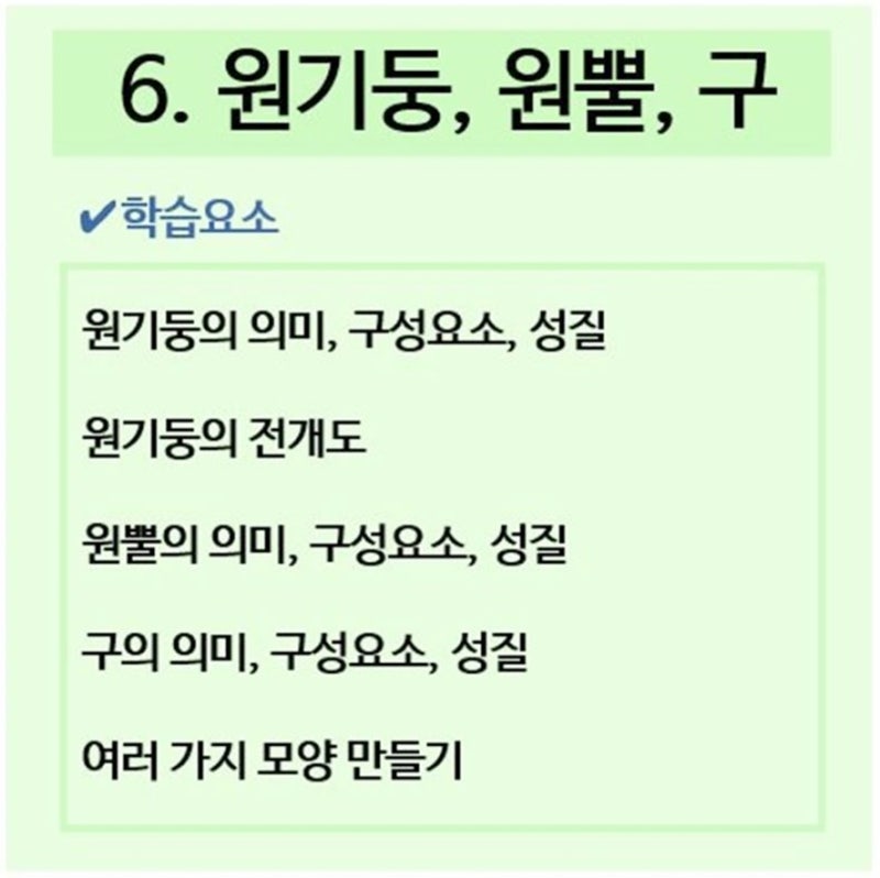 초등학교 6학년 2학기 수학 목차 단원과 주요 내용 파헤치기 네이버 블로그