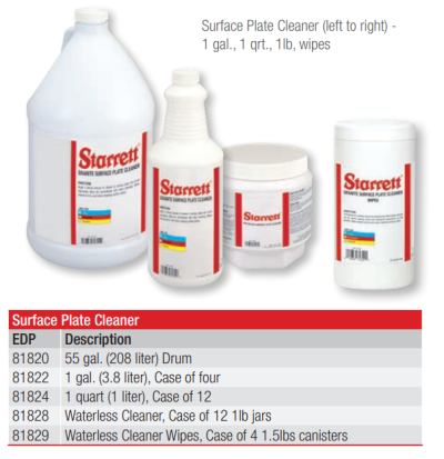 Starrett 정반 세척제 - 국내에 정품이 정말 있는가? : 네이버 블로그