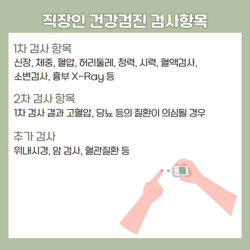 직장인 건강검진 과태료 얼마 안 받으면 어떻게 되나요 네이버 블로그