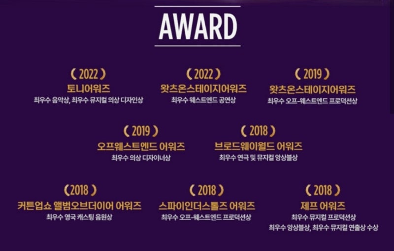 식스 더 뮤지컬 한국어 공연 후기 흥 폭발 미치게 신나ft 코엑스 아티움 시야 네이버 블로그