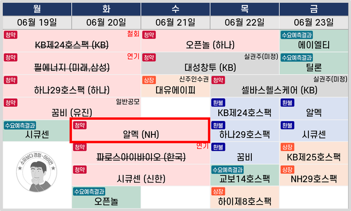 알멕 공모주 청약 정보 및 증권사 상장 정보 환매청구권 네이버 블로그