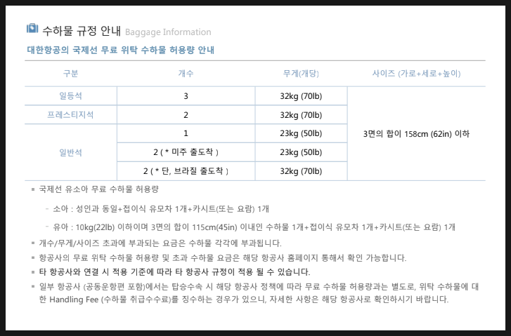 위탁수화물 액체 기준 위탁수하물 완벽 가이드 국제선 기내반입 금지 품목 네이버 블로그
