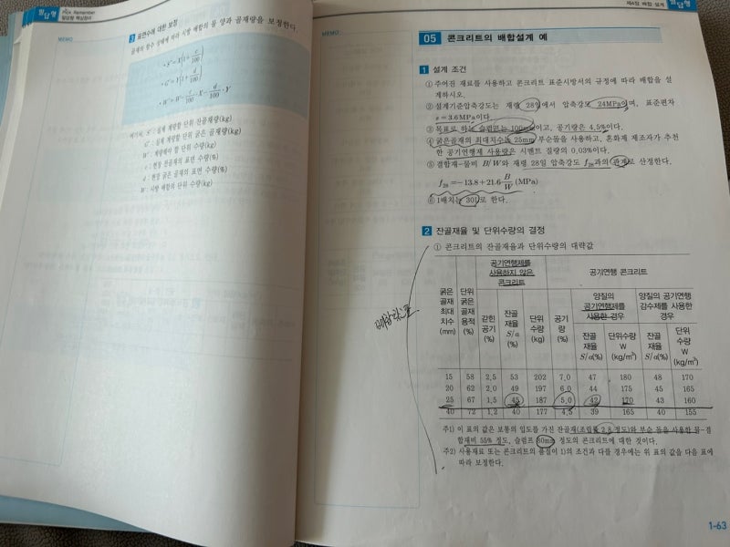 콘크리트 기사 실기필답형작업형 합격후기 네이버 블로그