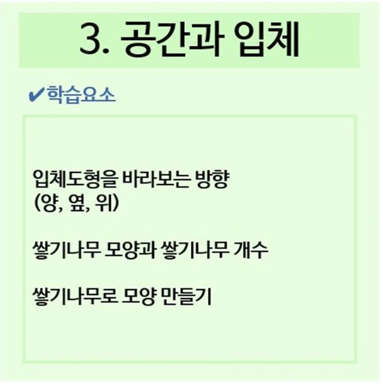 초등학교 6학년 2학기 수학 목차 단원과 주요 내용 파헤치기 네이버 블로그