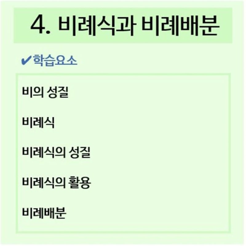 초등학교 6학년 2학기 수학 목차 단원과 주요 내용 파헤치기 네이버 블로그