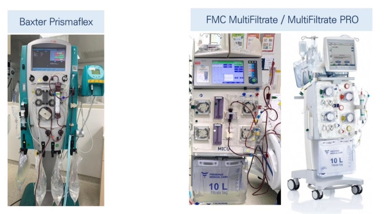CRRT와 HD 차이점 / 지속적신대체요법 원리/ CRRT mode 설명 : 네이버 블로그
