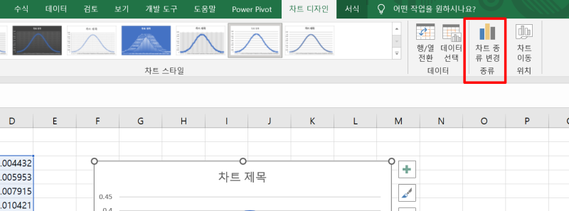 엑셀로 정규분포 그래프 그리는 방법 네이버 블로그