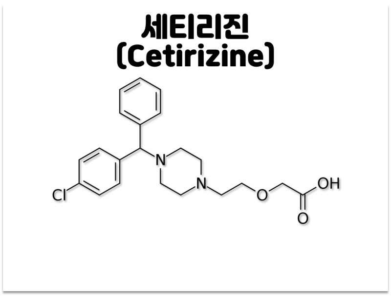 지르텍 지르텍정 세티리진 2세대 항히스타민제 알레르기 비염 가려움 두드러기 결막염 약국 약 가격 성분 효능 효과 복용법 부작용