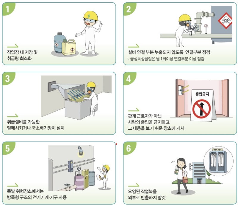 산업보건 유해·위험물질관리 및 Msds 네이버 블로그